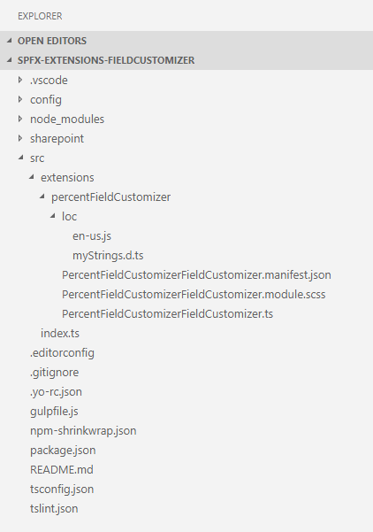 SharePoint Framework Extensions - Overview Of Field Customizer